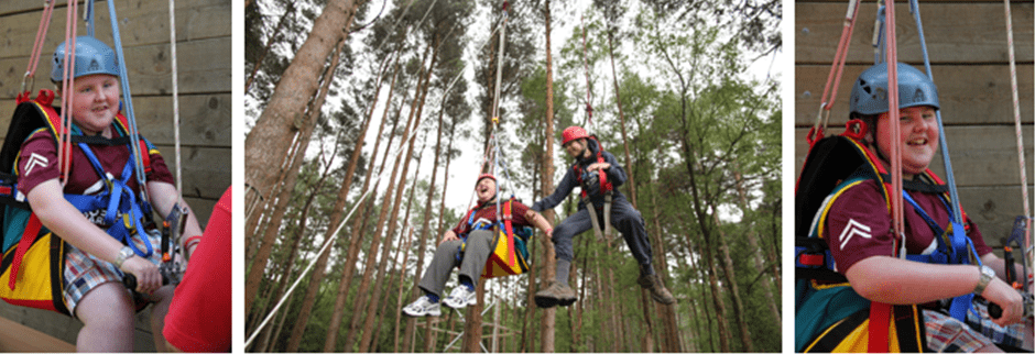 Beneficiary Case Study: Sam - Muscle Help Foundation